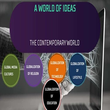 worldofideas-221228023211-4606be90.pdf