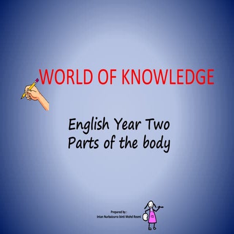 Lesson plan-in-science- (PARTS OF THE BODY) | DOCX