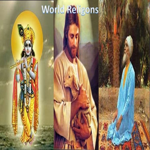 World religions | PPT