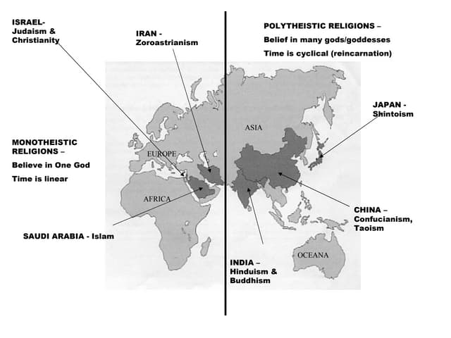 MAJOR WORLD RELIGIONS' SYMBOLS | PPTX
