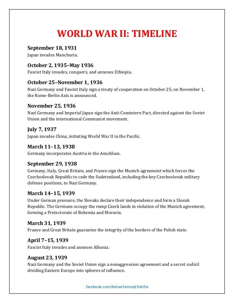 Images If World War Ii Timeline And Quick Facts Of World