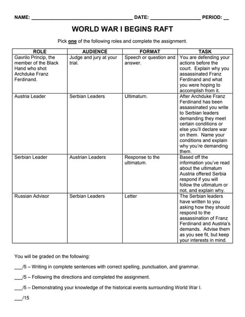 World war ii unit assignments | PDF