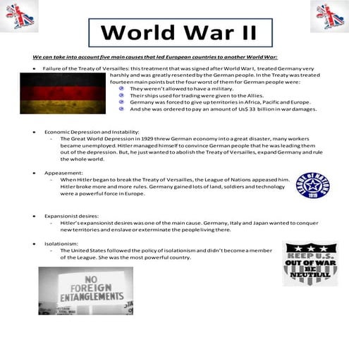 Written Work about World War II | DOCX