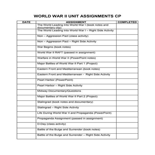World war ii unit assignments | DOCX