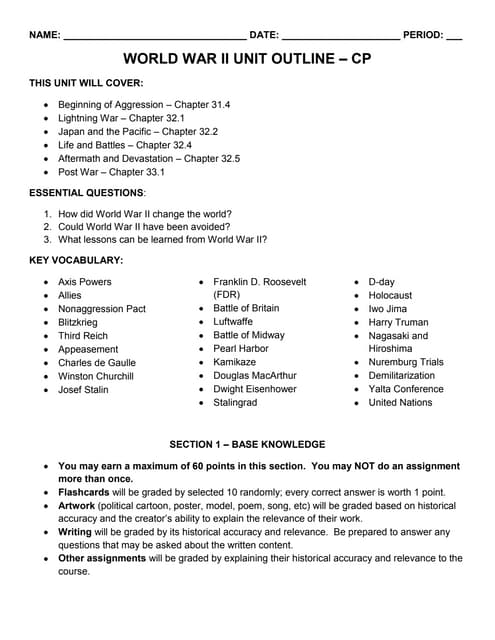 Artists project worksheets