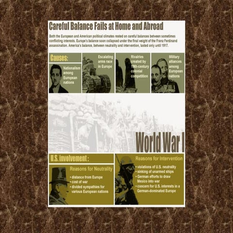 Causes of US Entry Into WWI.ppt