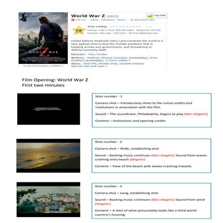 WORLD WAR Z - Research | DOCX