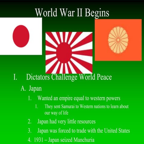 World WWII Part 1 Website.ppt