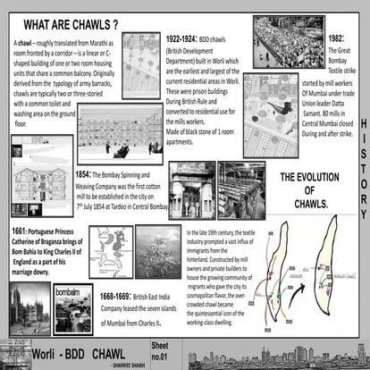 Worli bdd chawl case study in detail | PPTX