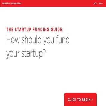 The Startup Funding Guide | PPT