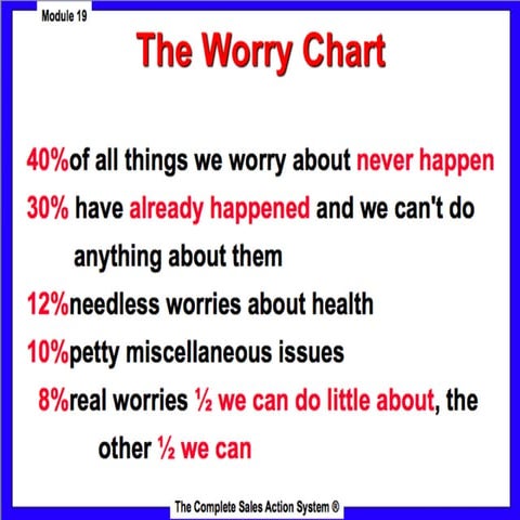 Worry. | PPT