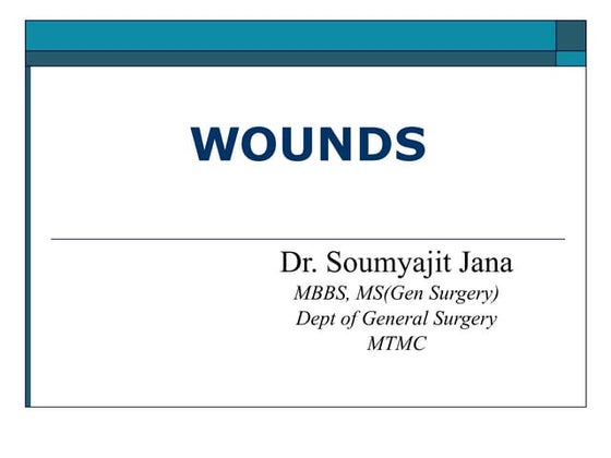 Types Of Wounds Classifications