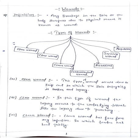 wound and wound healing notes for nursing | PDF