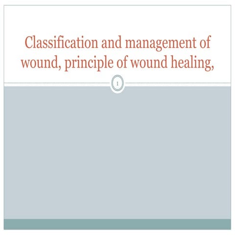 Wound Classifications.ppt