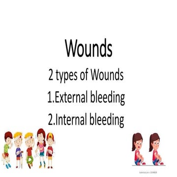 Wounds | PPTX