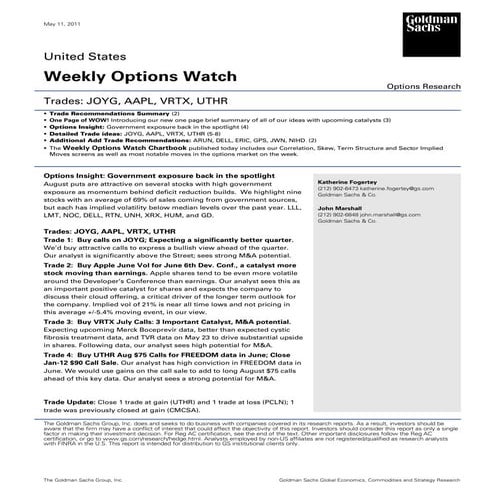 GS Weekly Options Watch - May 11th | PDF