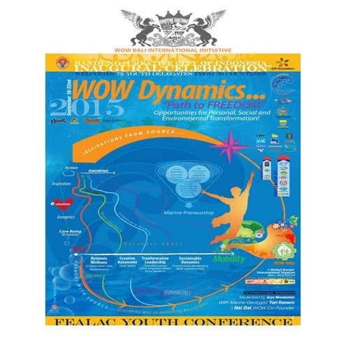 WOW Action Learning Adventure Tour | PDF