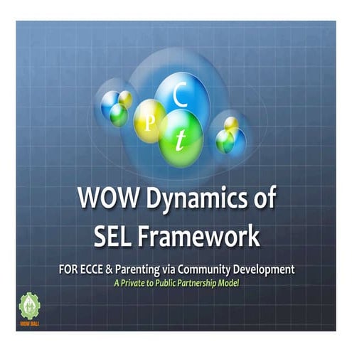 WOW Dynamics of SEL Framework | PDF