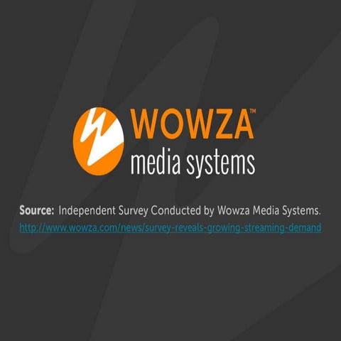 Wowza Media Systems Streaming Infographic | PPT