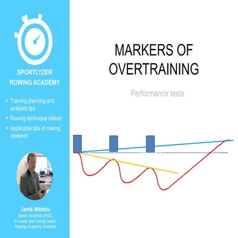 Markers of overtraining - performance tests | PPTX