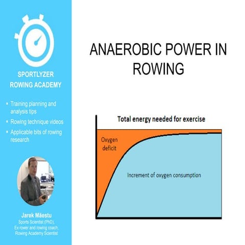 Anaerobic power in rowing | PPTX