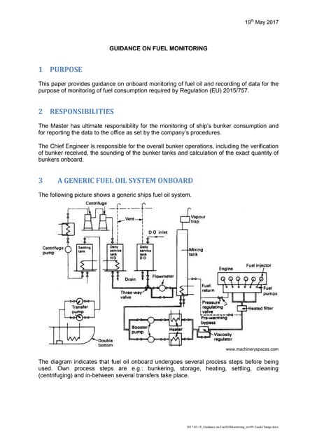 Bunker survey calculation | DOCX