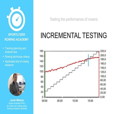 Incremental testing in rowing | PPTX