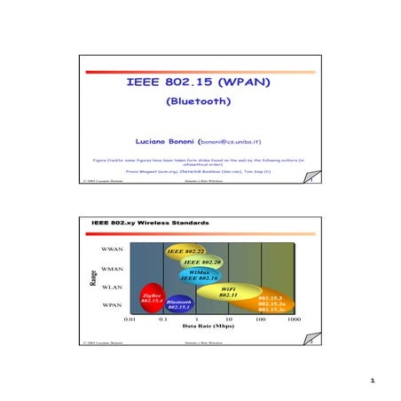 Wireless Personal Area Network for mobile communication | PDF