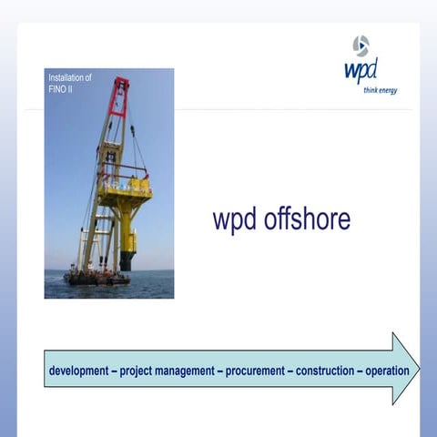 Offshore Production Platform Risk Management & Safety Services | PDF