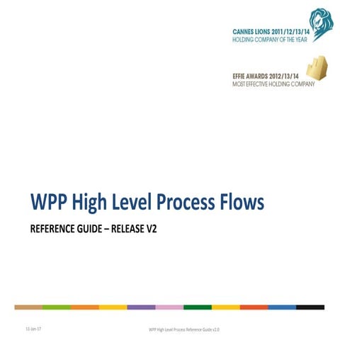 Wpp high level process flows reference guide v3.0 | PDF