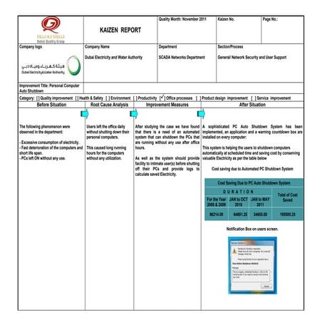 WQD2011 - KAIZEN - DEWA - CCTV (Closed Circuit Television) System | PDF