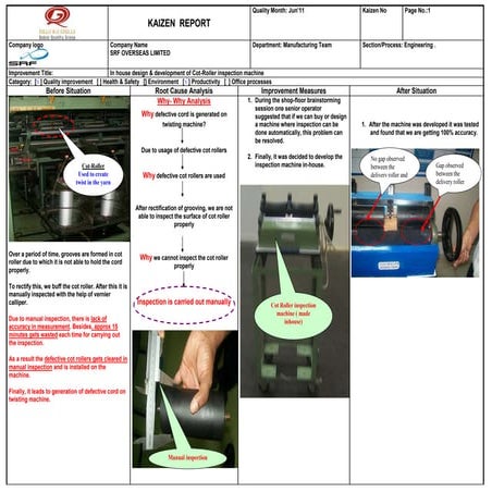 WQD2011 - KAIZEN - SRF Oversear Ltd - In house design & development of ...