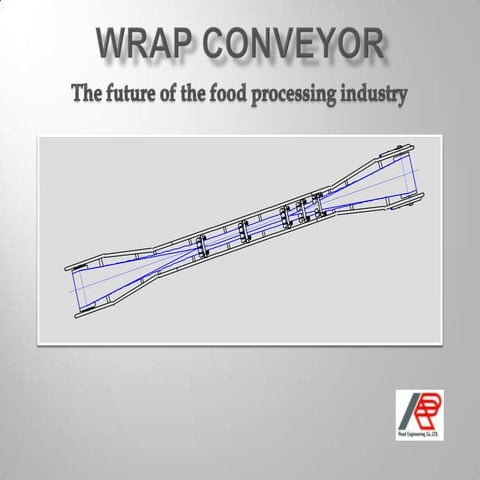 Wrap conveyor | PPTX