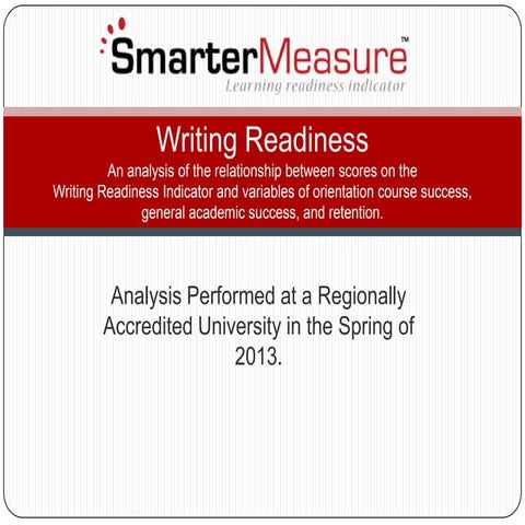 Writing Readiness Indicator Analysis | PPTX