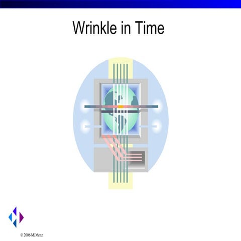 Wrinkle In Time | PPT