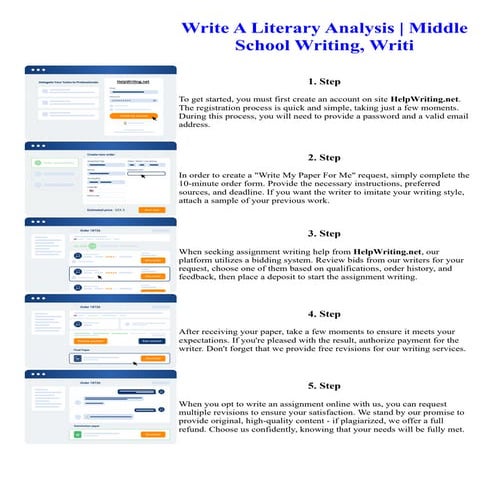 Write A Literary Analysis Middle School Writing, Writi | PDF
