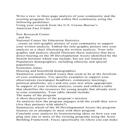 Write a two- to three-page analysis of your community and the existi.docx
