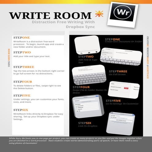 WriteRoom App Tutorial | PDF