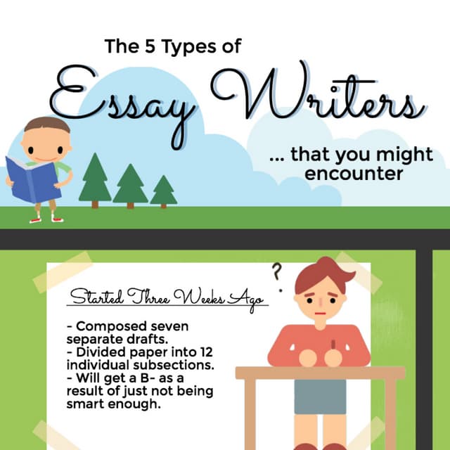 Five Types of Essay Writers | PDF