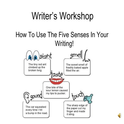 Writer's Workshop Mini-Lesson | PPT