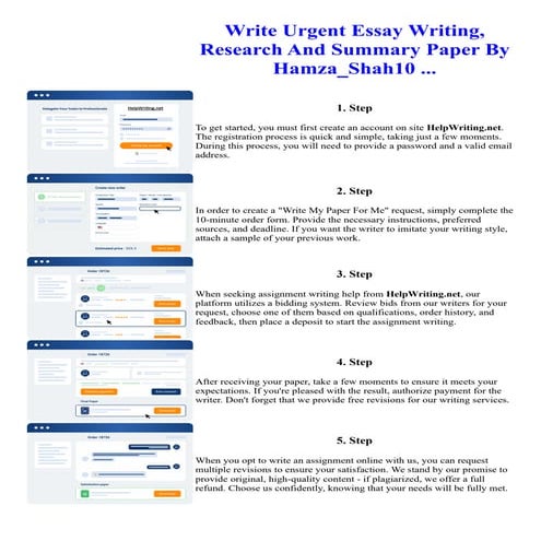 Write Urgent Essay Writing, Research And Summary Paper By HamzaShah10 | PDF