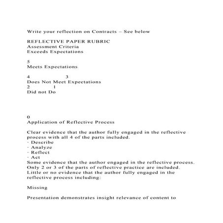 Write your reflection on Contracts – See belowREFLECTIVE PAPER.docx