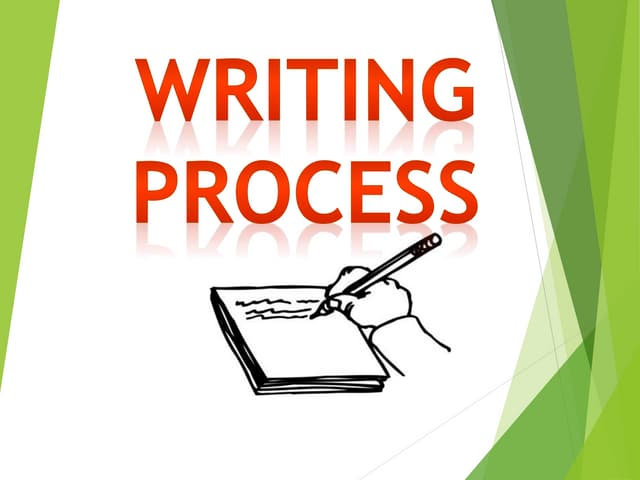 The Writing Process Powerpoint