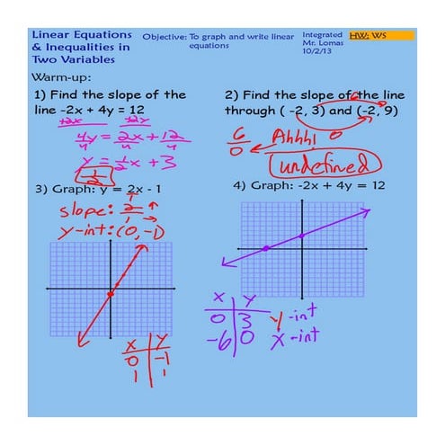 Writing and Graphing Linear Equations.pdf