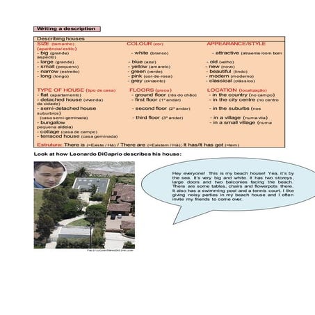 Writing describing my house | PDF