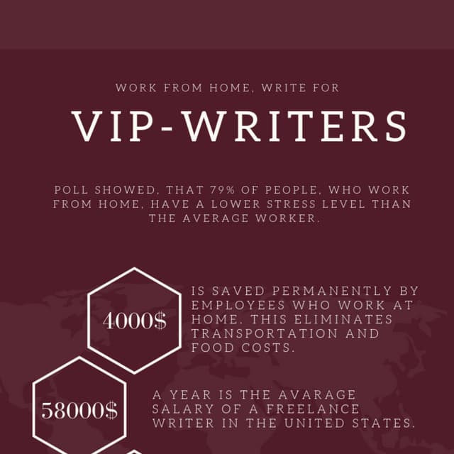 How frelance writing works | PDF