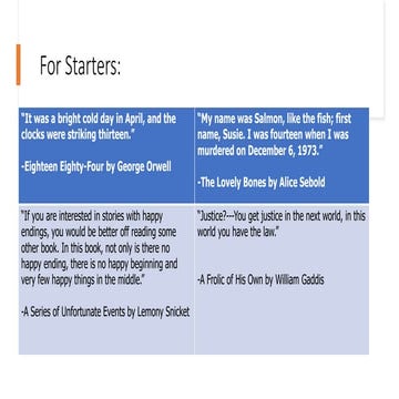 Types of leads in news writing | PPTX