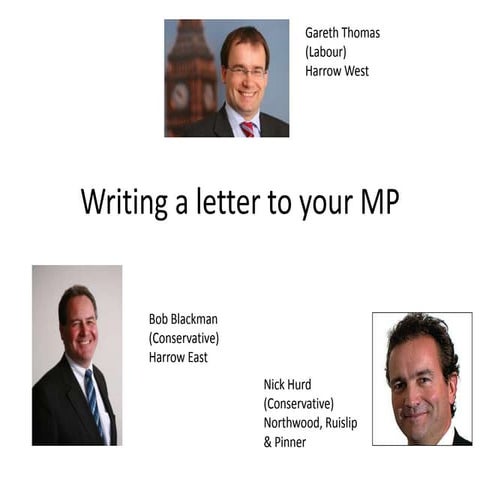 Writing a letter to your mp | PPT