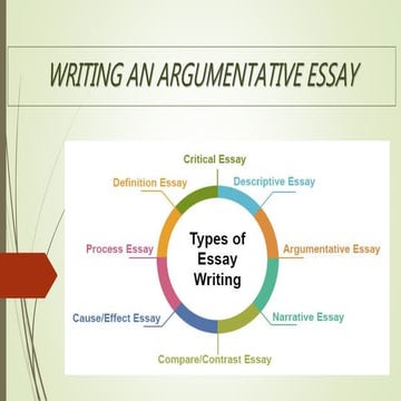 Writing an argumentative essay | PPT