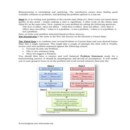 Writing a problem_statement | PDF